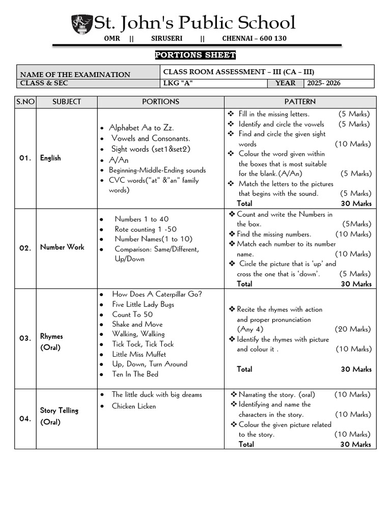 CA-III LKG Portion and Pattern 2025-2026 | PDF | Phonetics | Languages