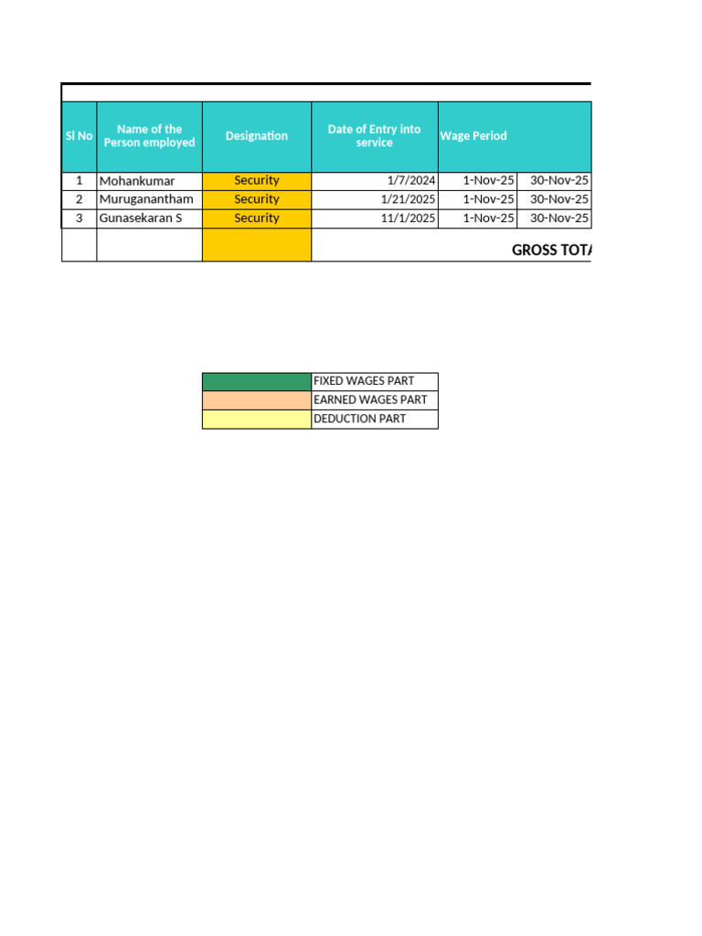 Final Esi & Pf Chart Nov 25 | PDF