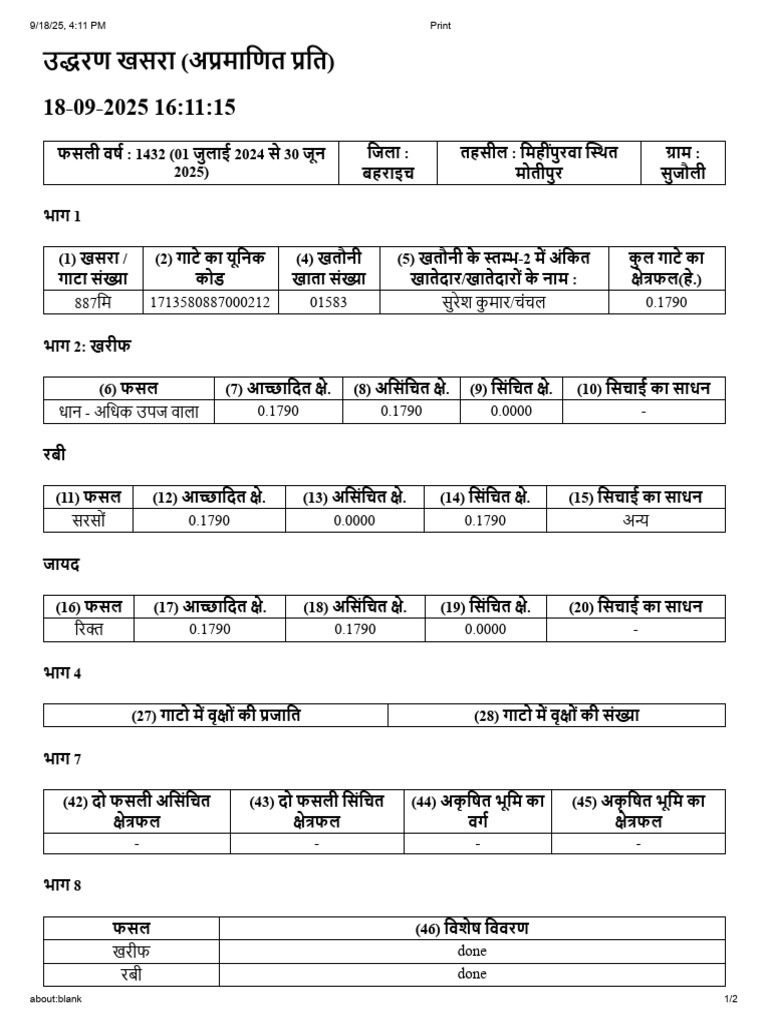Khasra | PDF