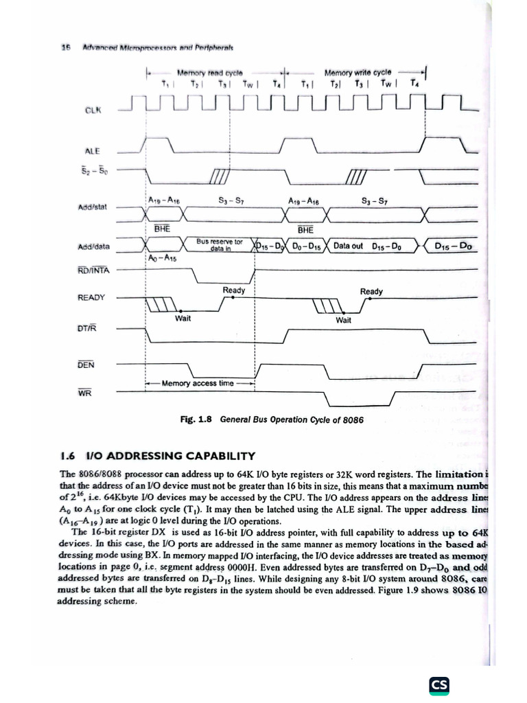 Timing Diagram | PDF
