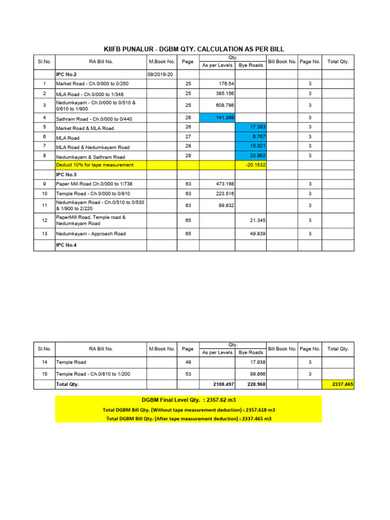 BM Qty Comparison With Levels and Bill | PDF | Papermaking