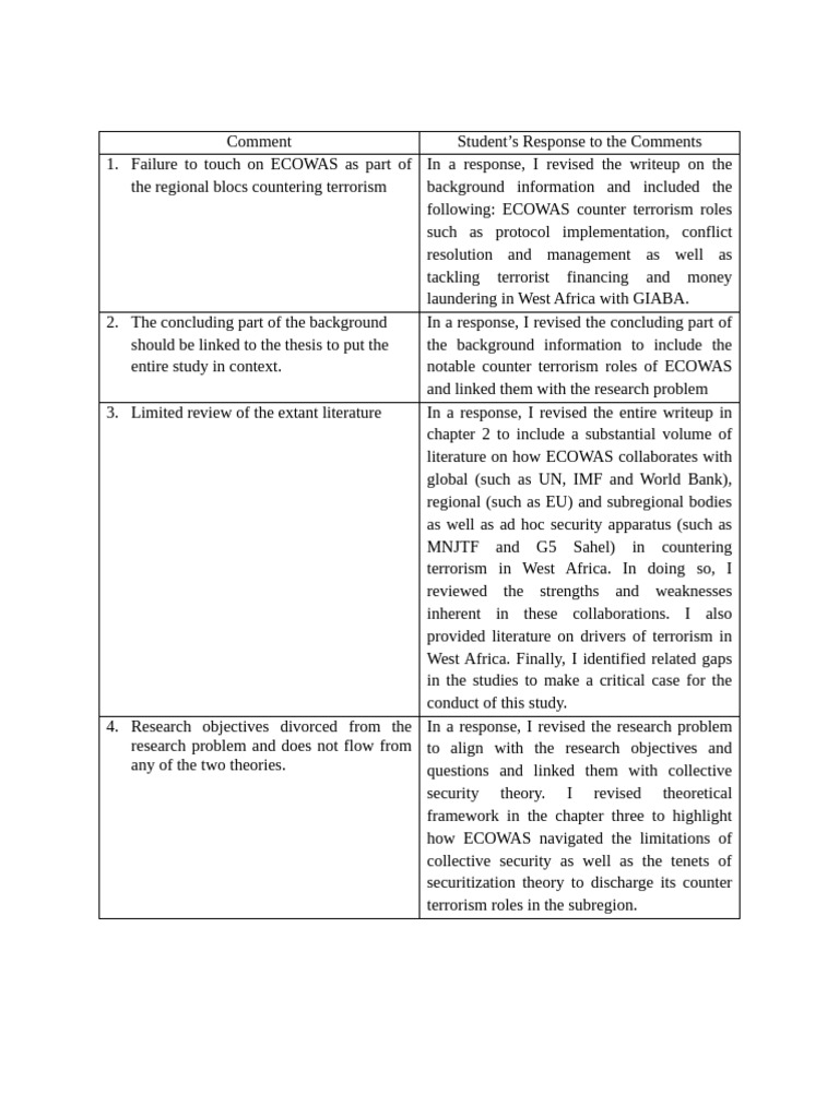 Comment and Student Response Sheet 2025 | PDF | Apa Style | Data