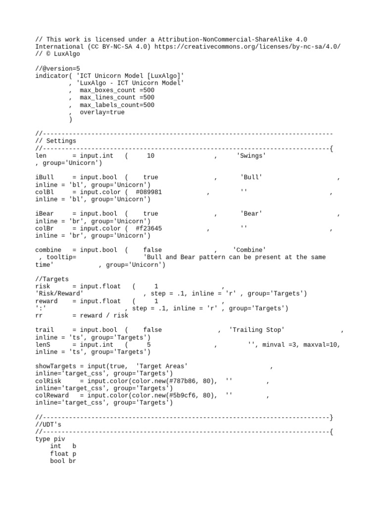 Ict Unicorn Model | PDF