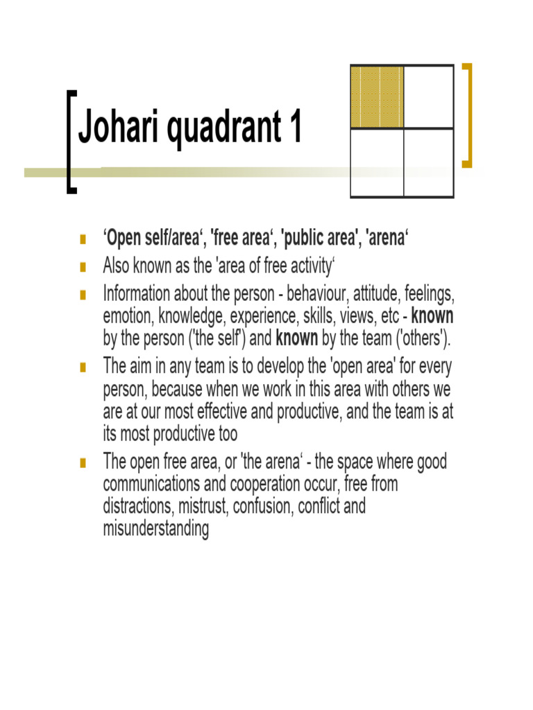 Johari Window | PDF | Cognition | Behavioural Sciences
