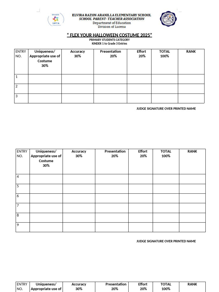 Judges Crteria Sheet 2025 | PDF | Costume | Costume Design