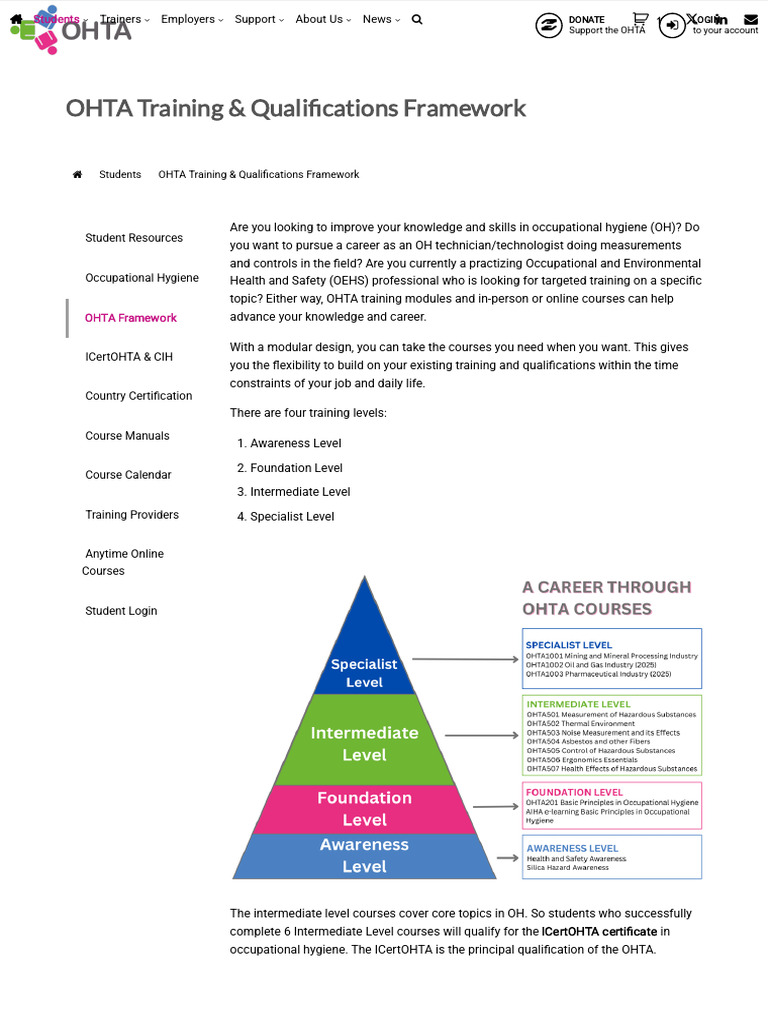 OHTA Training & Qualifications Framework – Occupational Hygiene Training Association | PDF ...