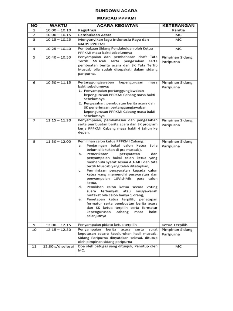Rundown Acara Muscab PPPKMI 2023 | PDF