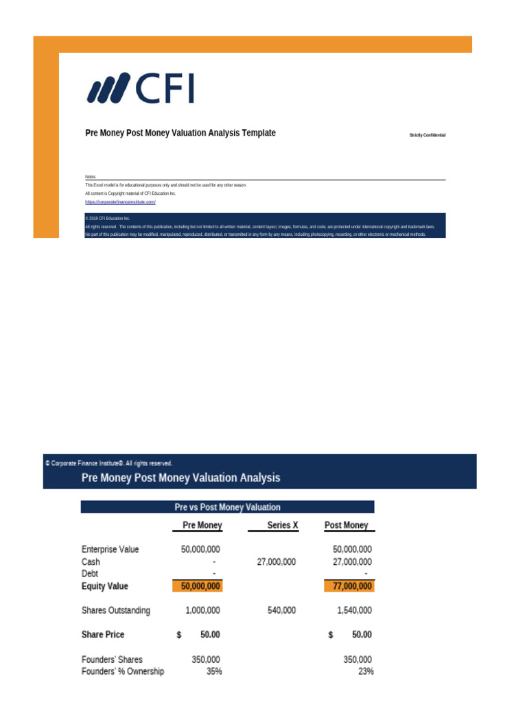 Pre Money Post Money Valuation Analysis Template | PDF