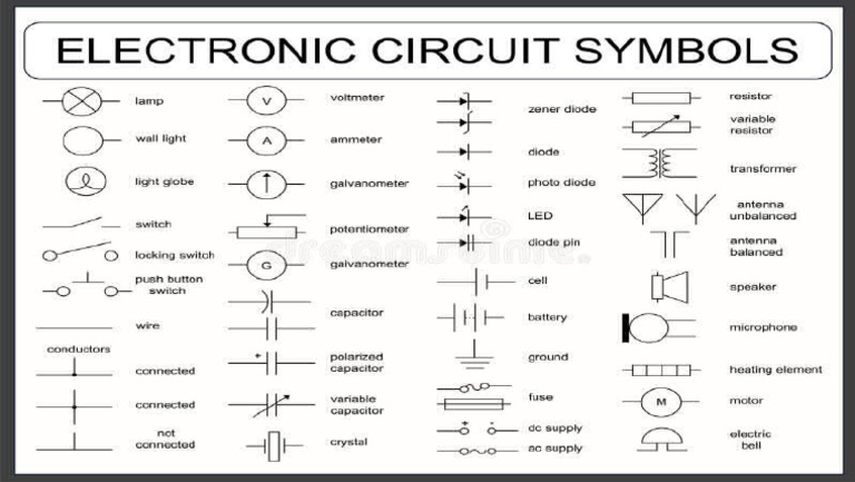 Electronic Symbol | PDF