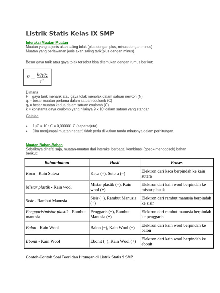 Listrik Statis Kelas IX SMP | PDF