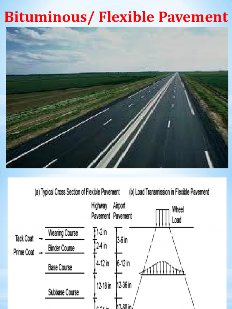 1.3 Bituminous Flexible Pavement Drawing | PDF