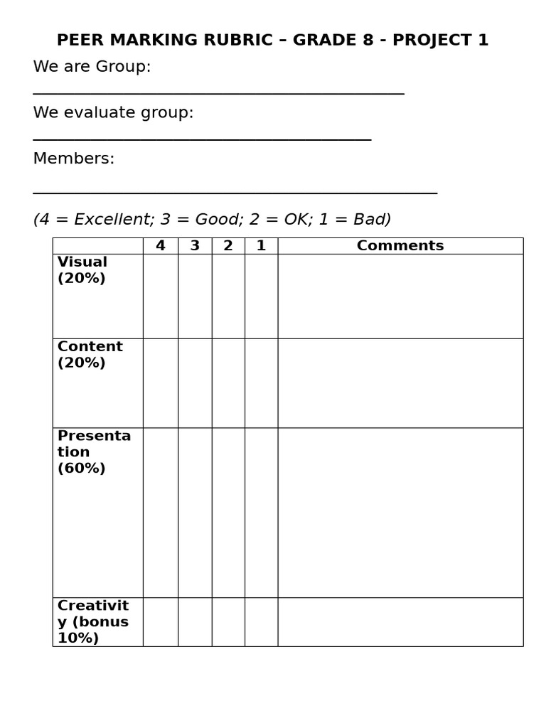 Peer Marking Rubric Project | PDF