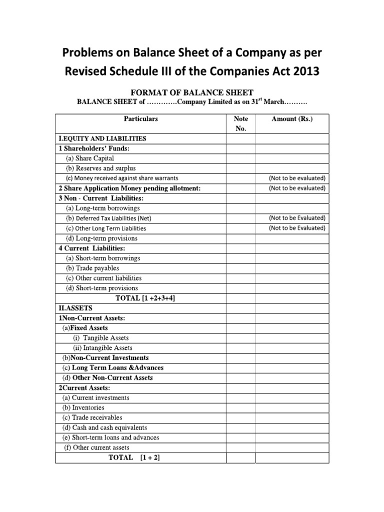 Vertical Balance Sheet Examples | PDF