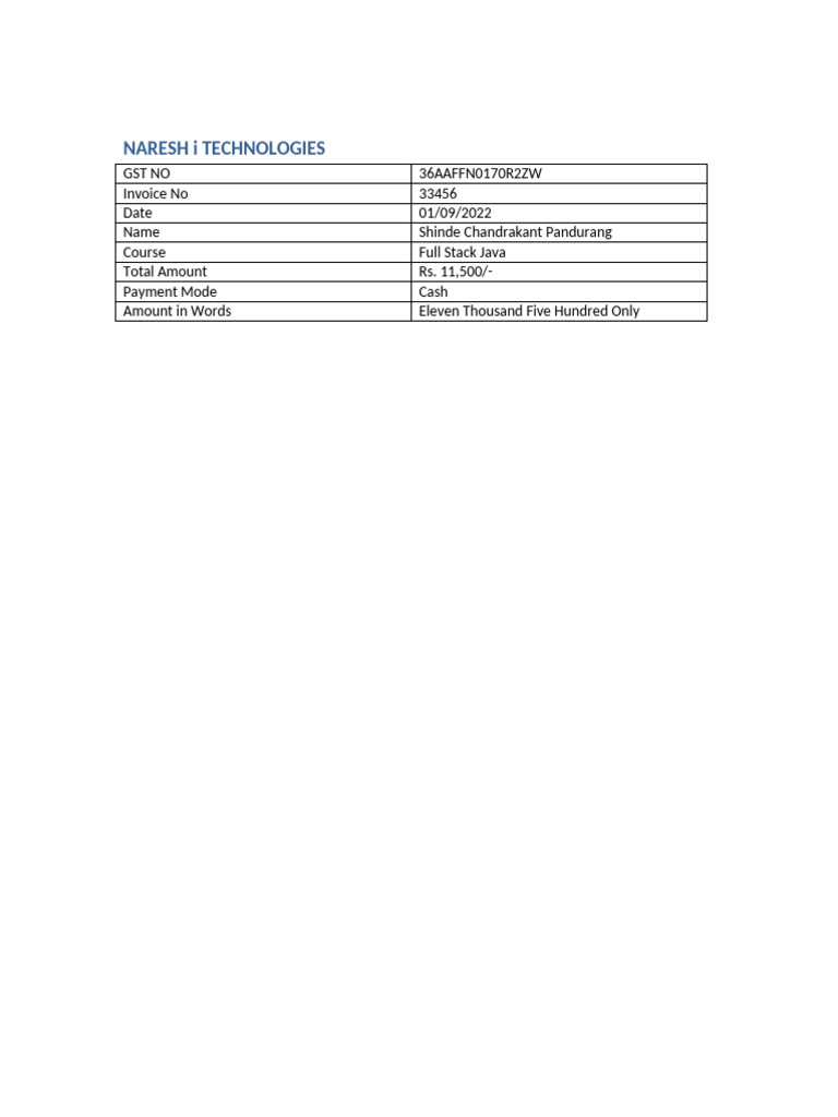 Full Stack Java Course Invoice 33456 | PDF