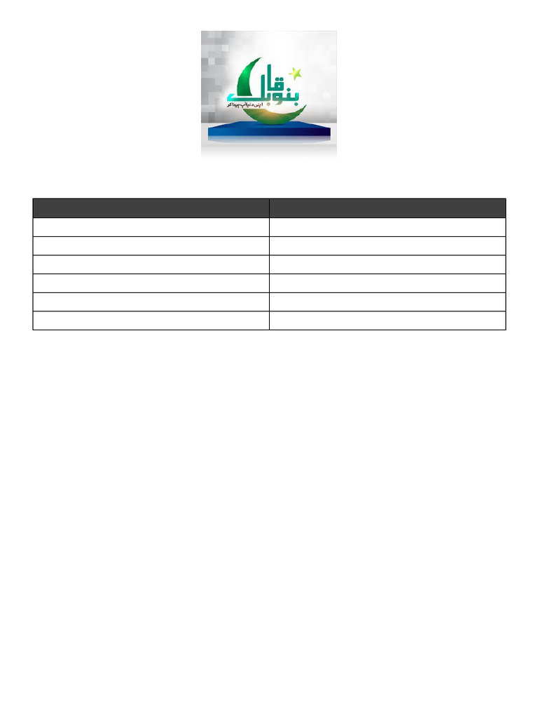 Student Admit Card | PDF