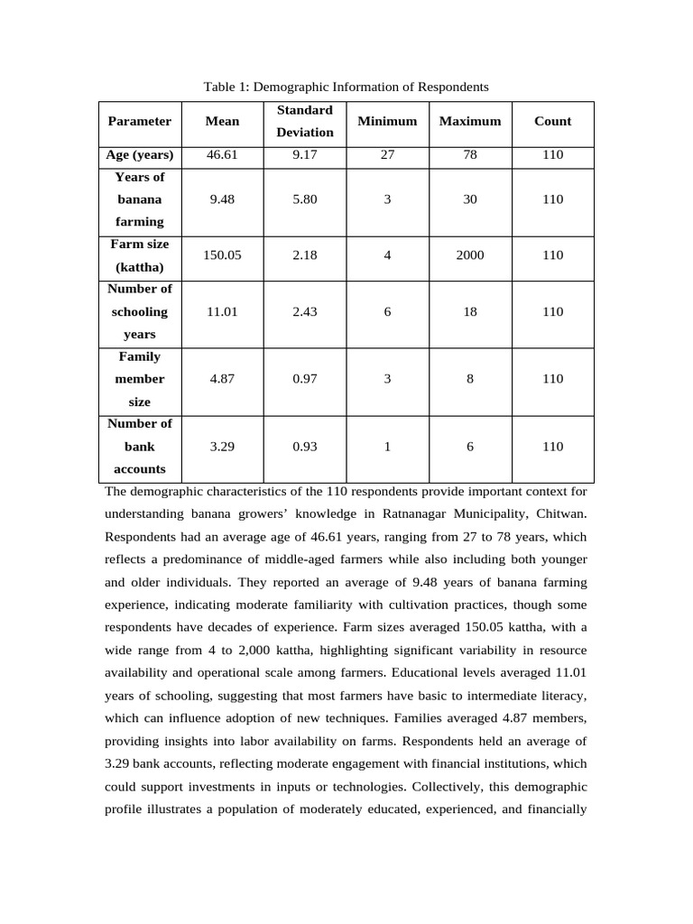 Table 1 | PDF | Agriculture | Linear Regression