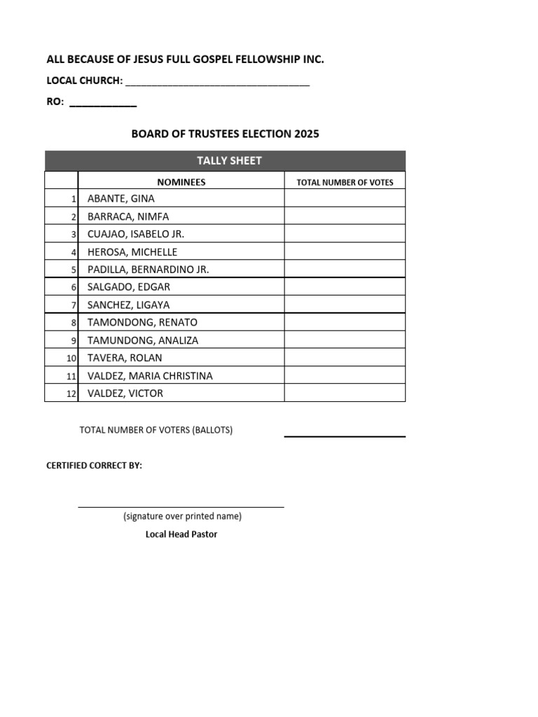 2025 Bot Election Tally Sheet | PDF