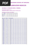 Bemba Proverbs and Sayings | PDF | Languages | Foreign Language Studies