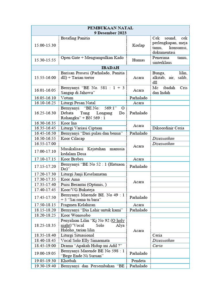 Rundown Acara Natal 09 12 2023 | PDF