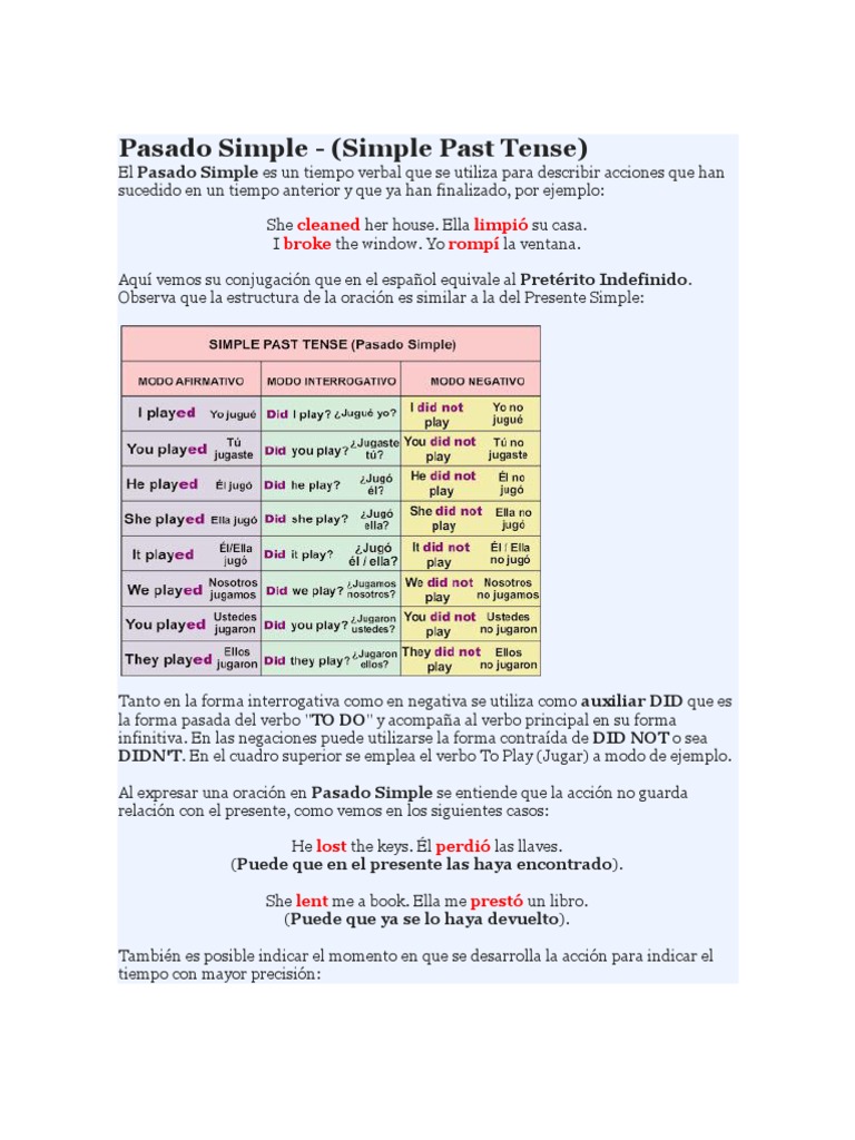 Pasado Simple | Verbo | Morfología Lingüística