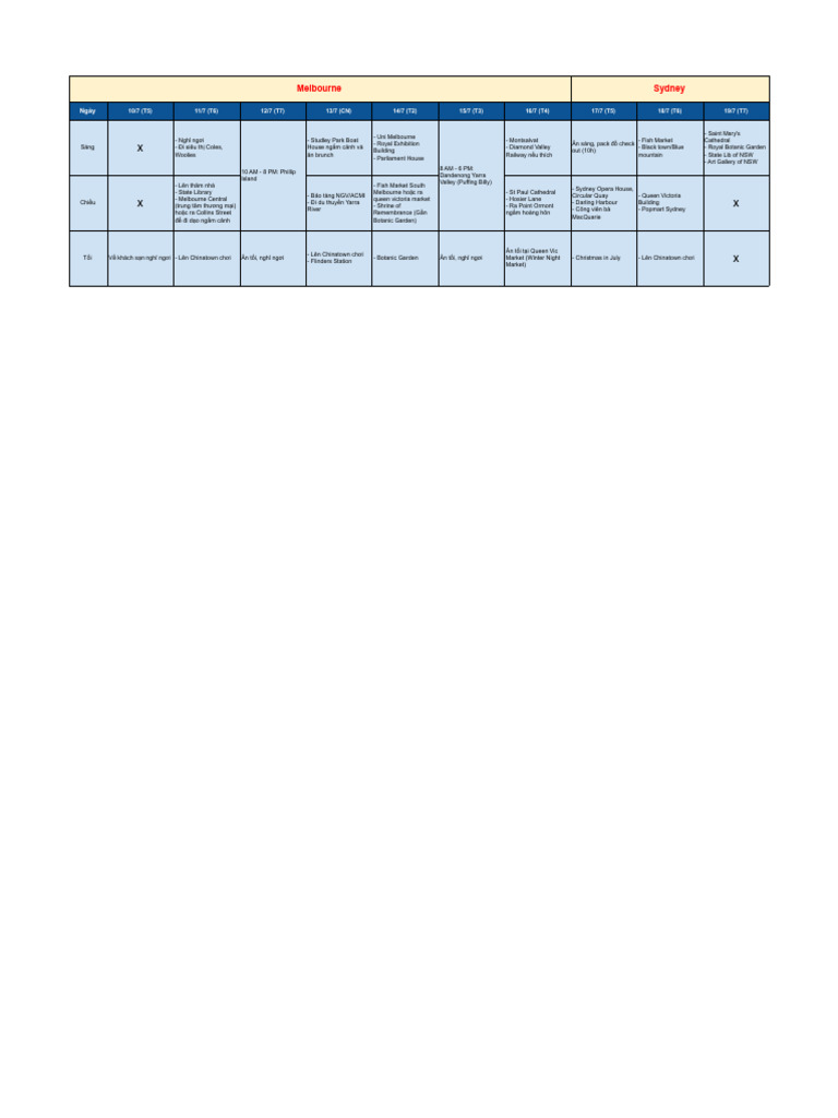 Family Plan | PDF