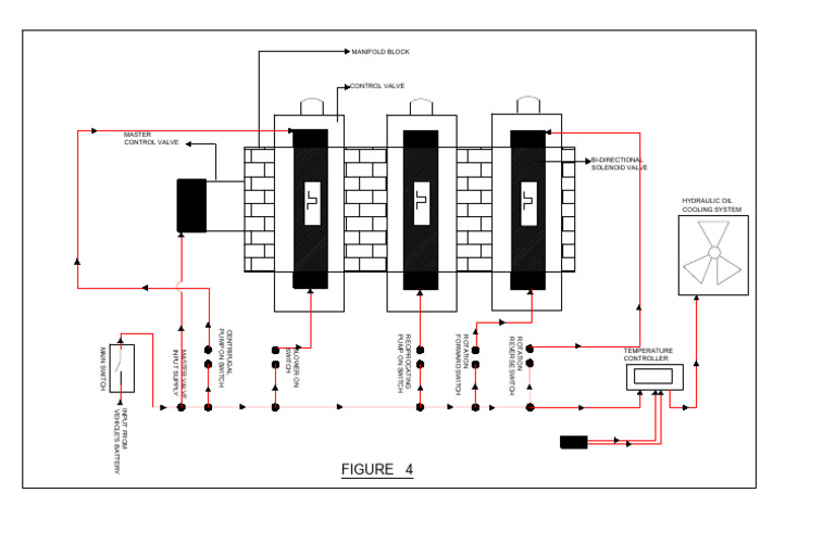 Manifold Control Valve and Switches Guide | PDF