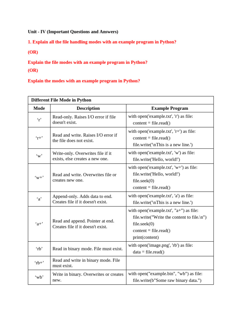 Python Important Questions (Unit - IV) | PDF | Filename | Computer File