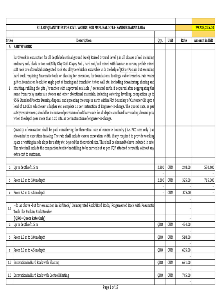 Civil Works Bill of Quantities for MSPL | PDF | Concrete | Pipe (Fluid ...