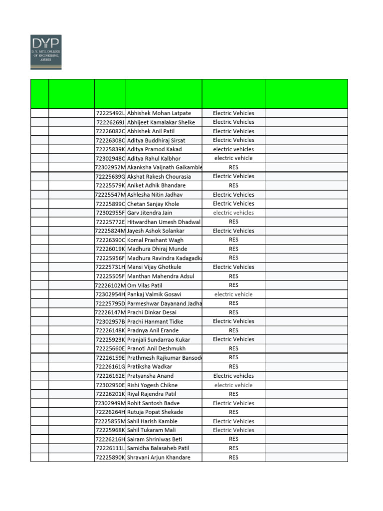 BE Instrumentation Elective Choices 2025-26 | PDF