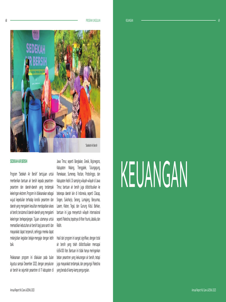 Annual Report 2023_NU Care LAZISNU_Full 36 40 | PDF