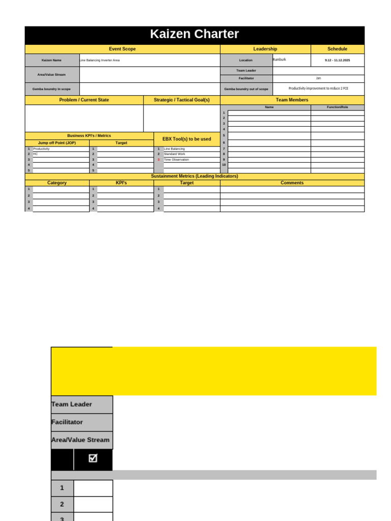 Kaizen Event Charter for Line Balancing | PDF | Audit | Performance ...