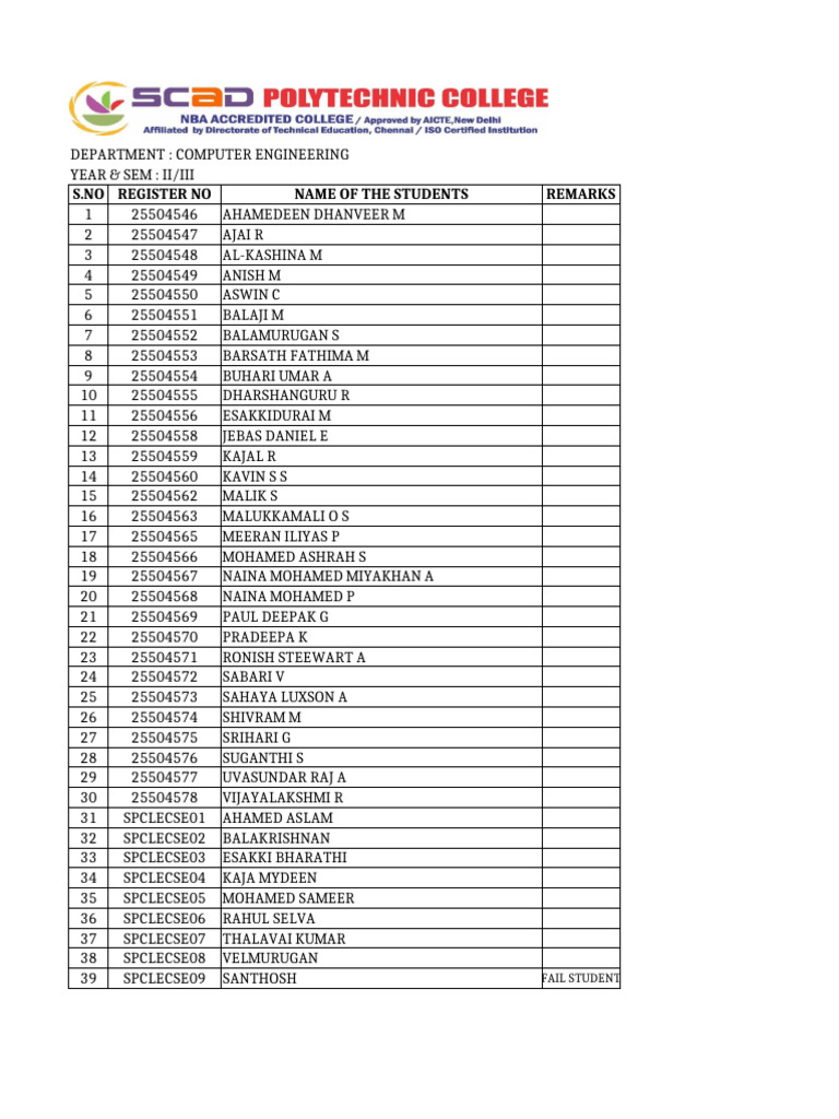 Ii & Ii Cse Name List | PDF