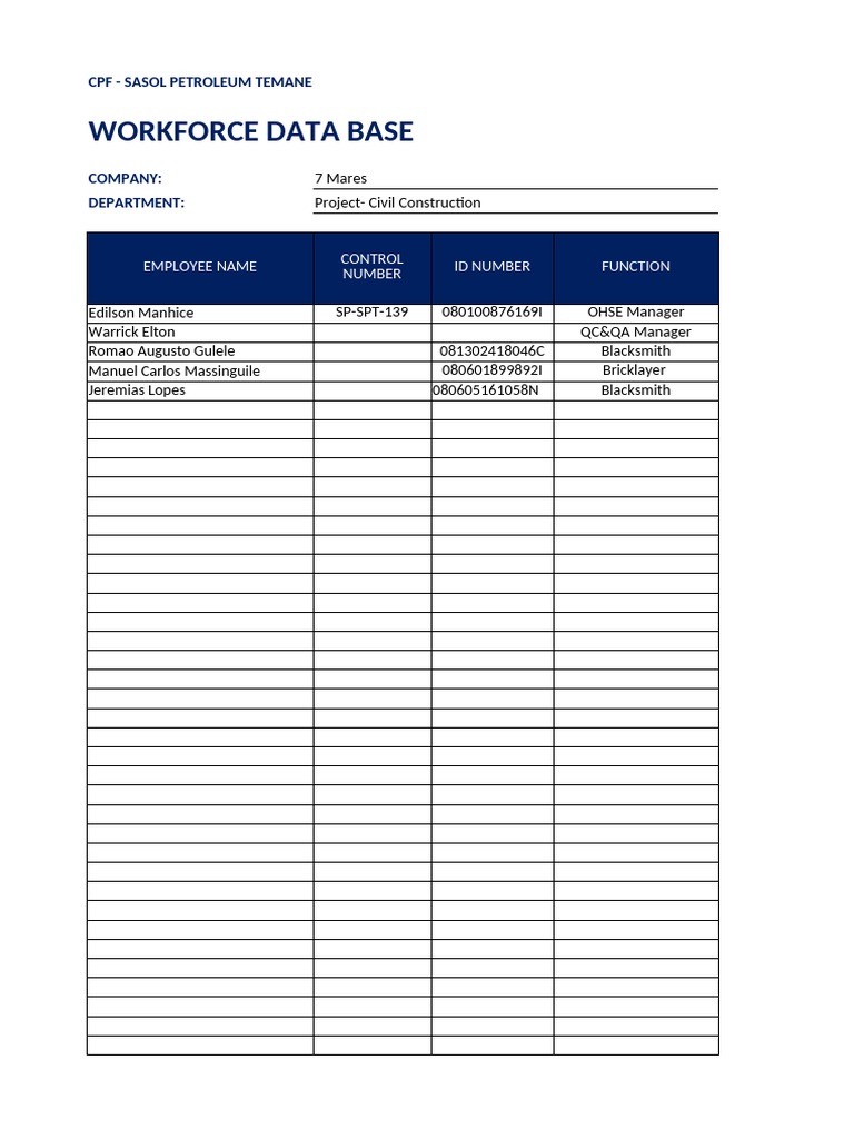 FY 26 7MARES Workforce Data Base | PDF