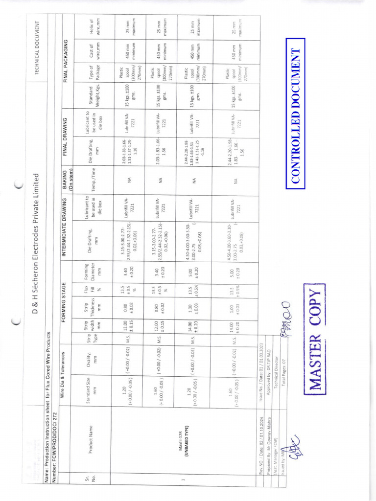 PI Sheet CC (2) | PDF