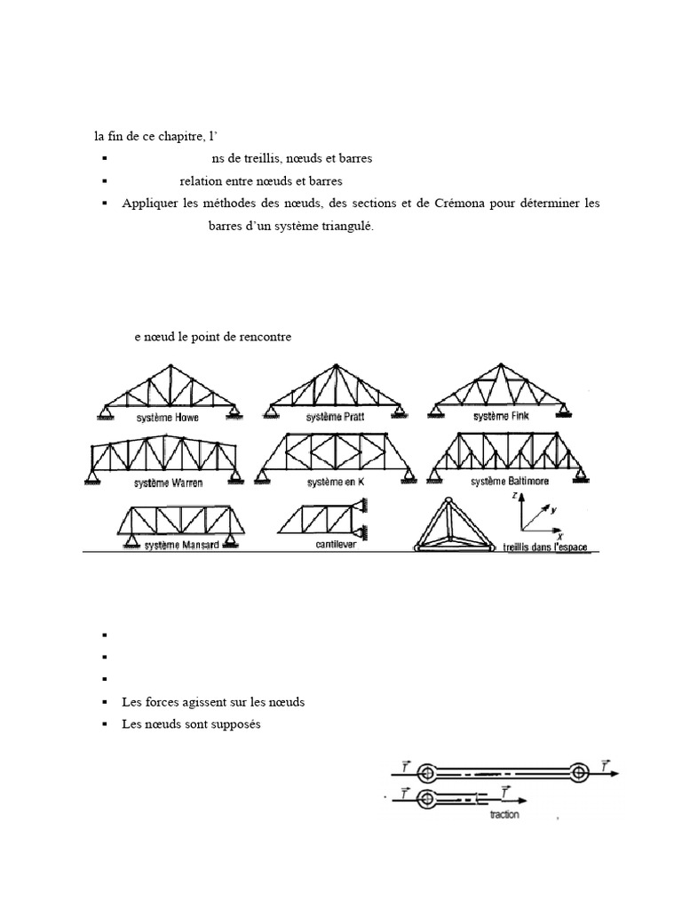 Treillis : Méthodes et Calculs Statique | PDF | Treillis (assemblage ...