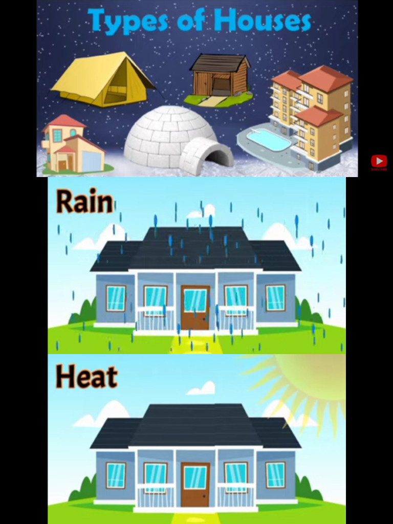 Types of House | PDF