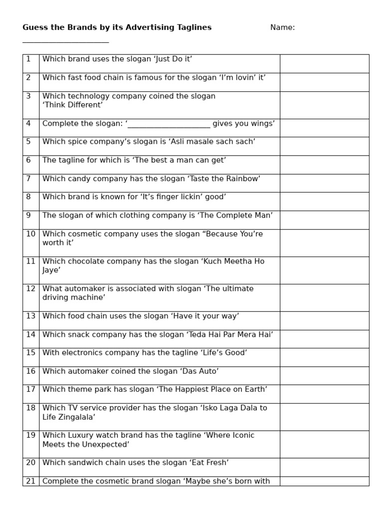 Brand Tagline Quiz Challenge | PDF | Foods | Promotion And Marketing ...