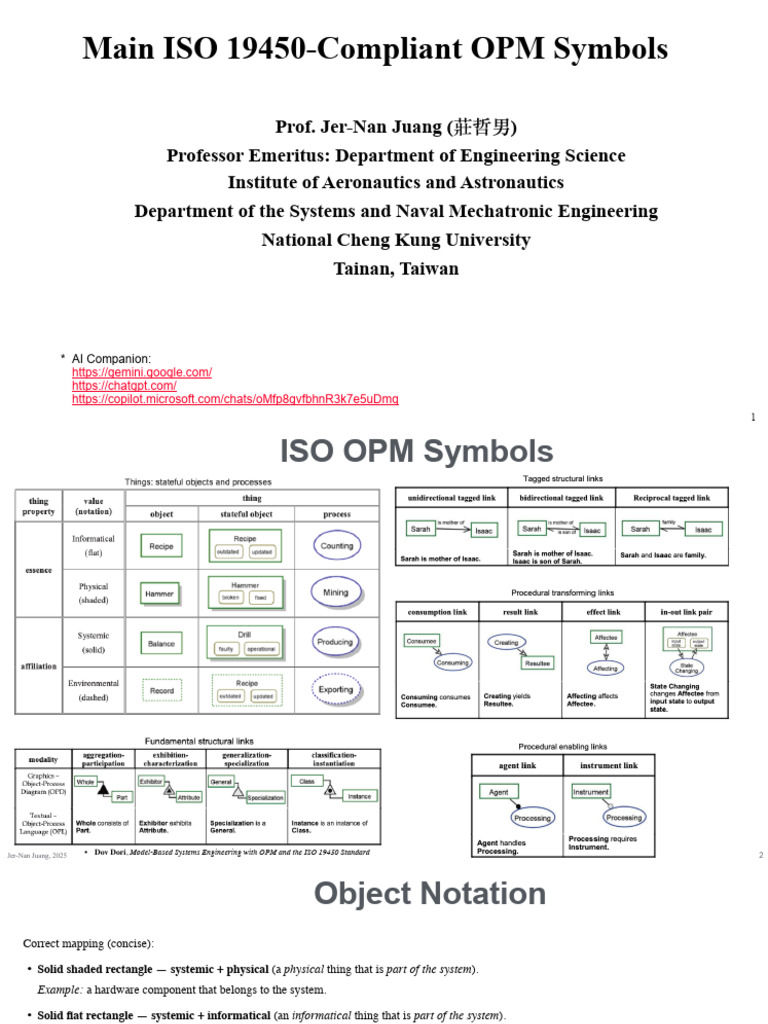 ISO-compliant OPM Symbols | PDF | System | Printed Circuit Board