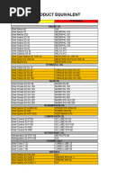 Shell and Mobil Lubricant Equivalents | PDF | Computers