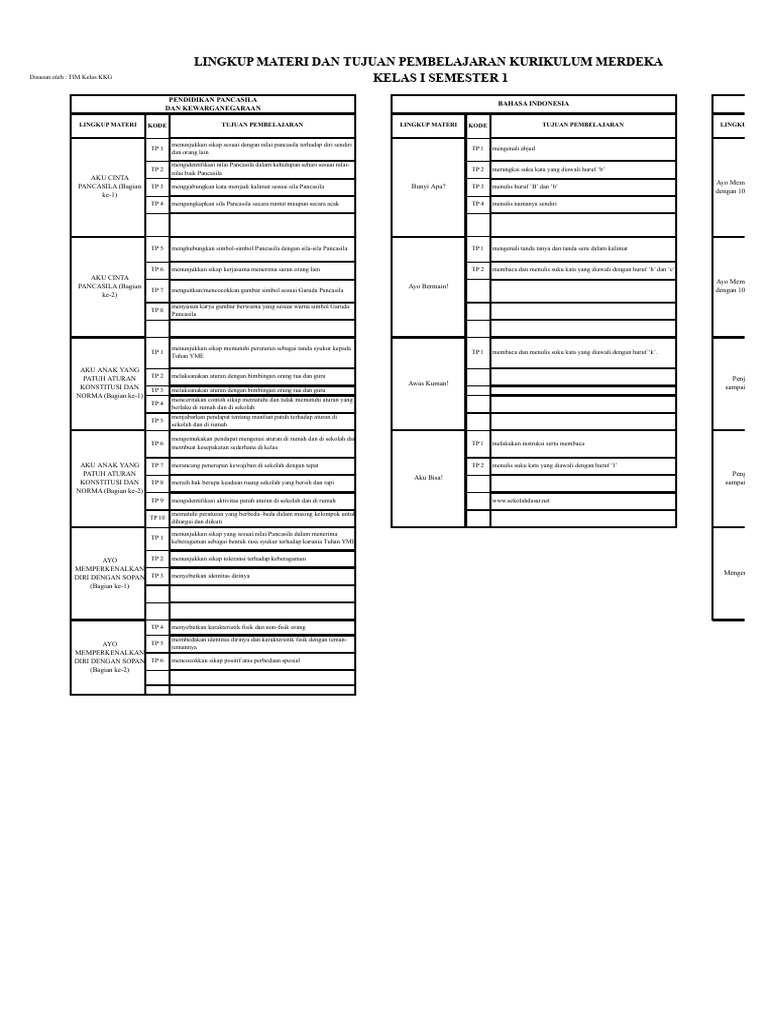 Tangkapan Layar 2023-12-21 pada 09.33.57 | PDF
