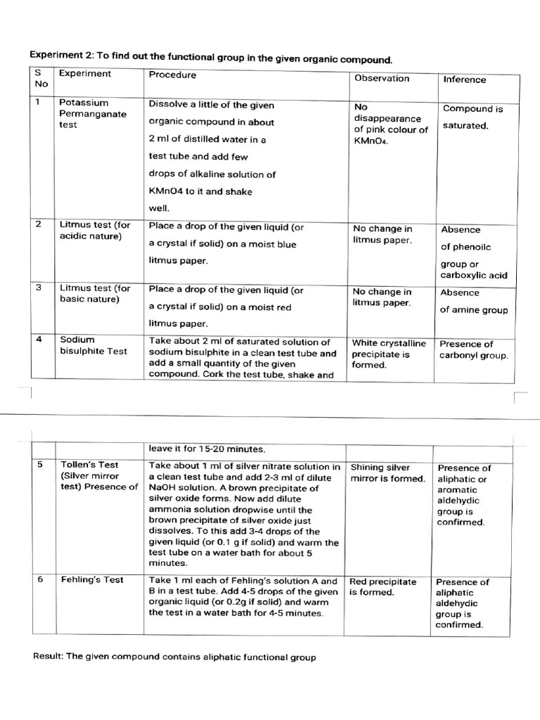 Exp- Functional Group Detection 2 (1) | PDF | Aldehyde | Chemical Elements