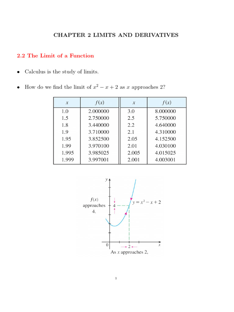 Chapter 2 Limits and Derivatives | PDF | Derivative | Limit (Mathematics)