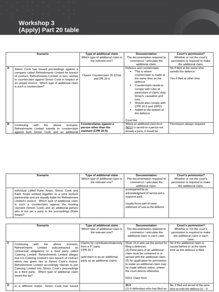 Apply Additional Claims Table | PDF | Legal Concepts | Justice