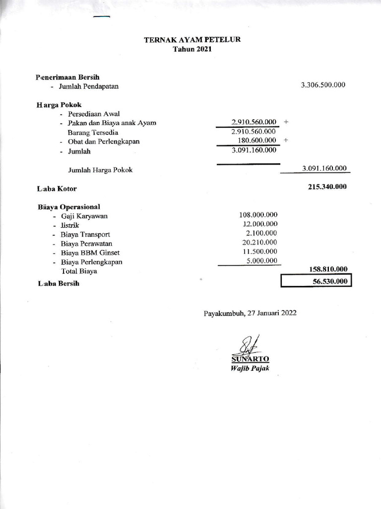 Sunarto 20230213 0001 | PDF