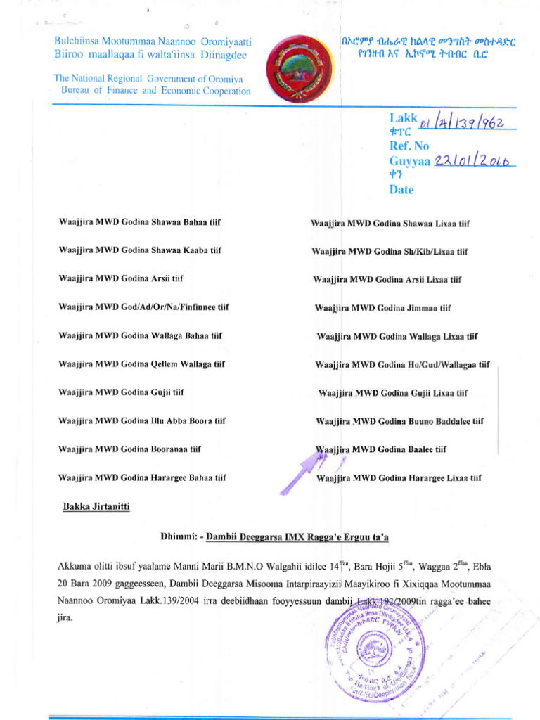 Dambii Imx Foyyae PDF | PDF