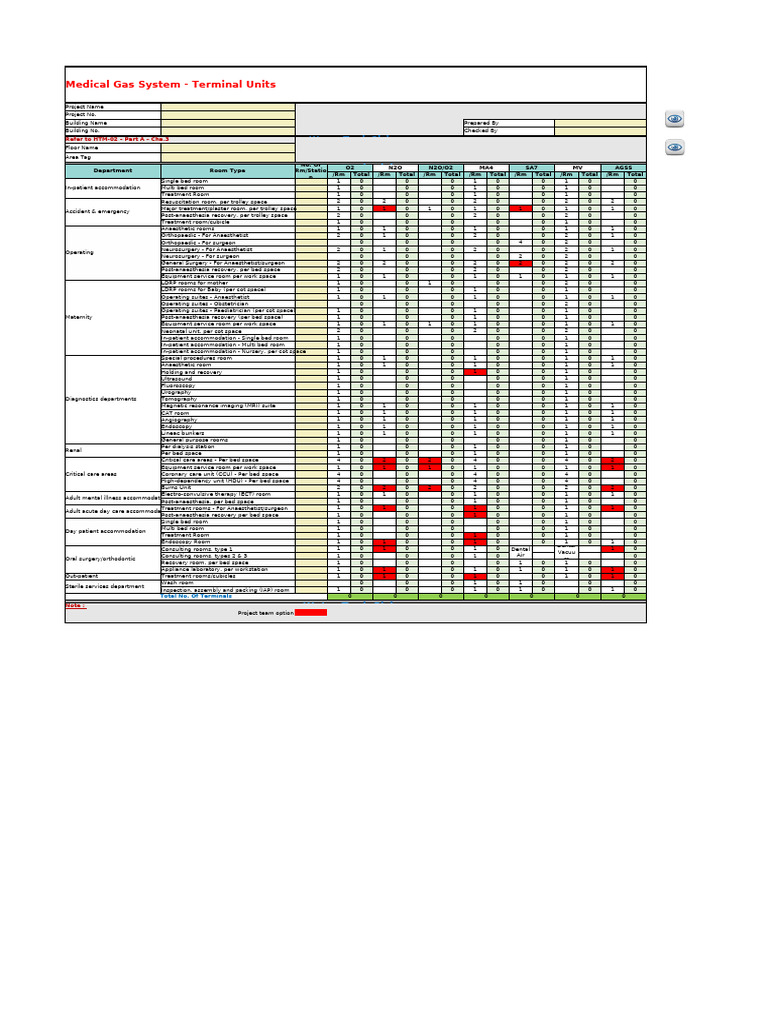 Medical Gas System Terminal Units Guide | PDF | Medical Imaging ...