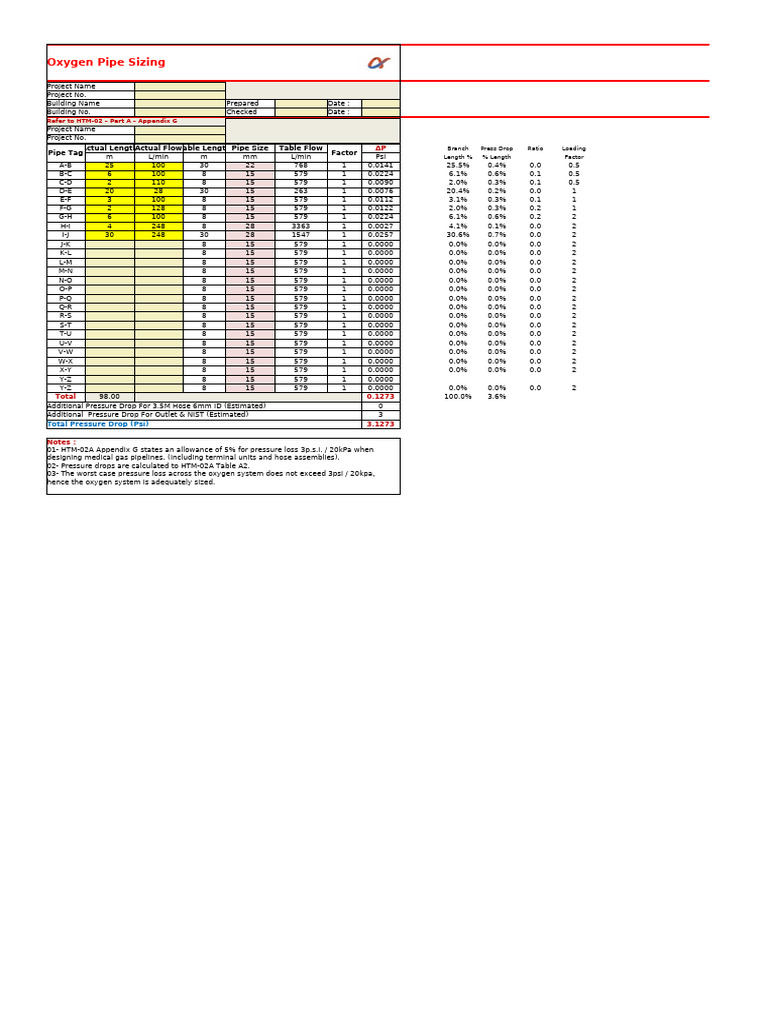 Medical Gas Pipe Sizing Guidelines | PDF | Mechanical Engineering | Gas ...