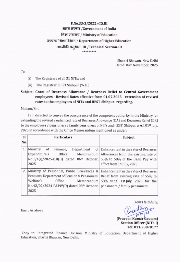 Revised Dearness Allowance Rates 2025 | PDF