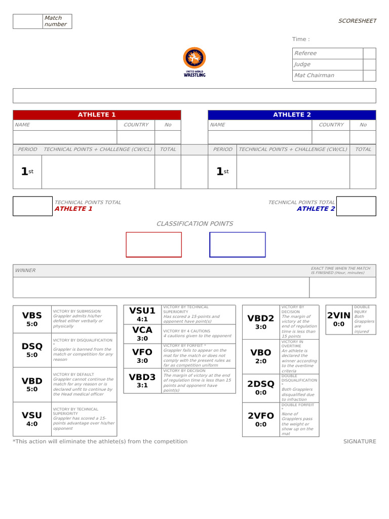 Match Scoresheet for Athletes' Competition | PDF | Professional ...