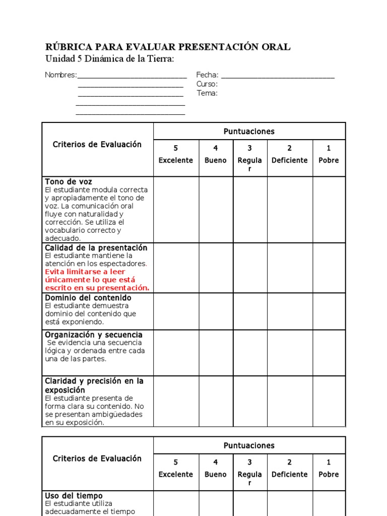 Rúbrica para Evaluar Presentaciones Orales | PDF | Crecimiento personal ...